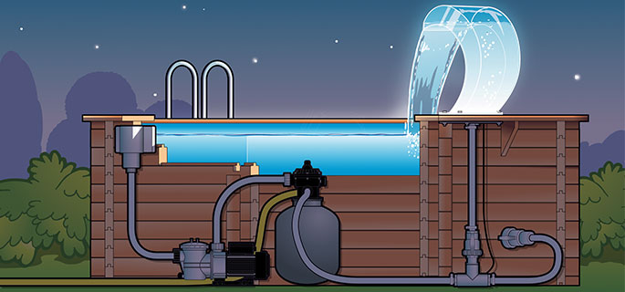 Cascade de piscine Ubbink transparente modèle Mamba avec LED